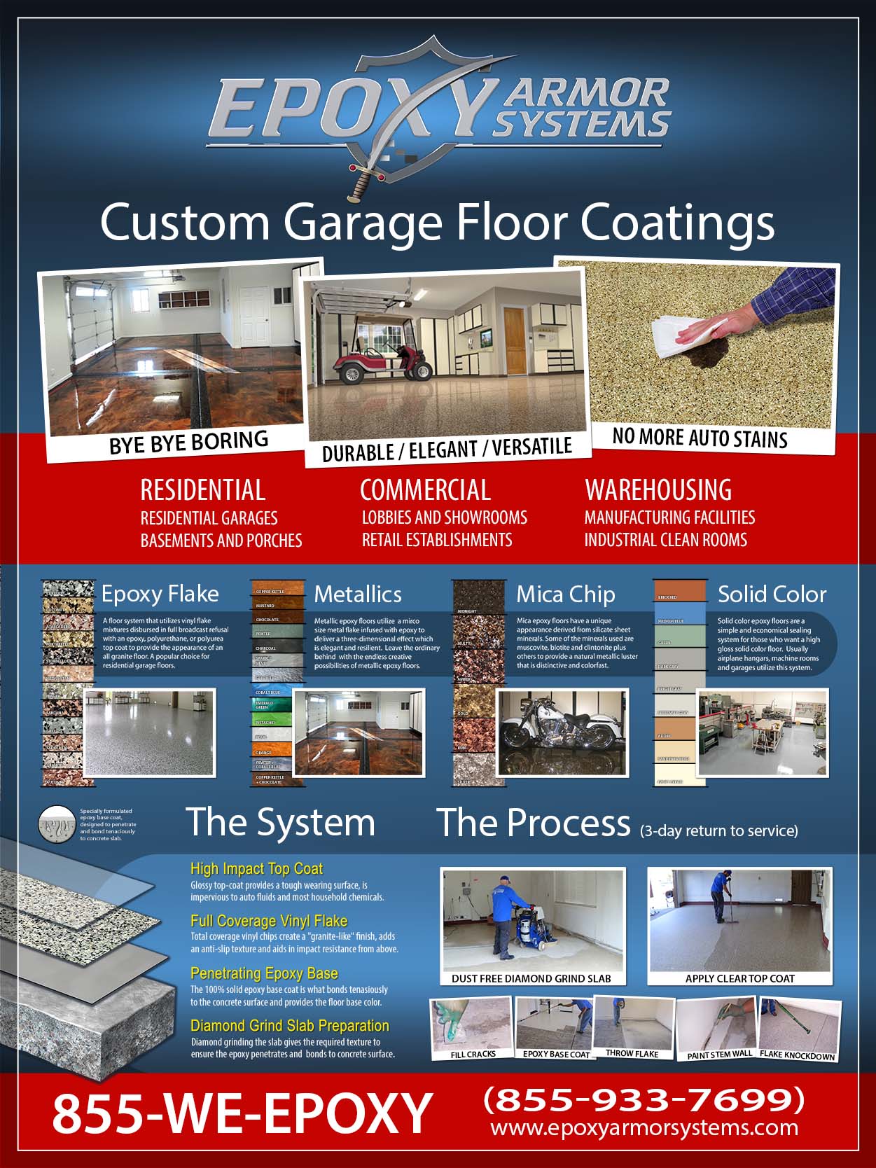 Epoxy Armor Poster | BluSky Imaging